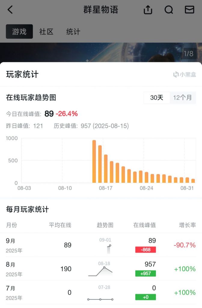 [氵]蔡的新加坡团队的游戏就是mxz吹了不玩的典型 NGA玩家社区