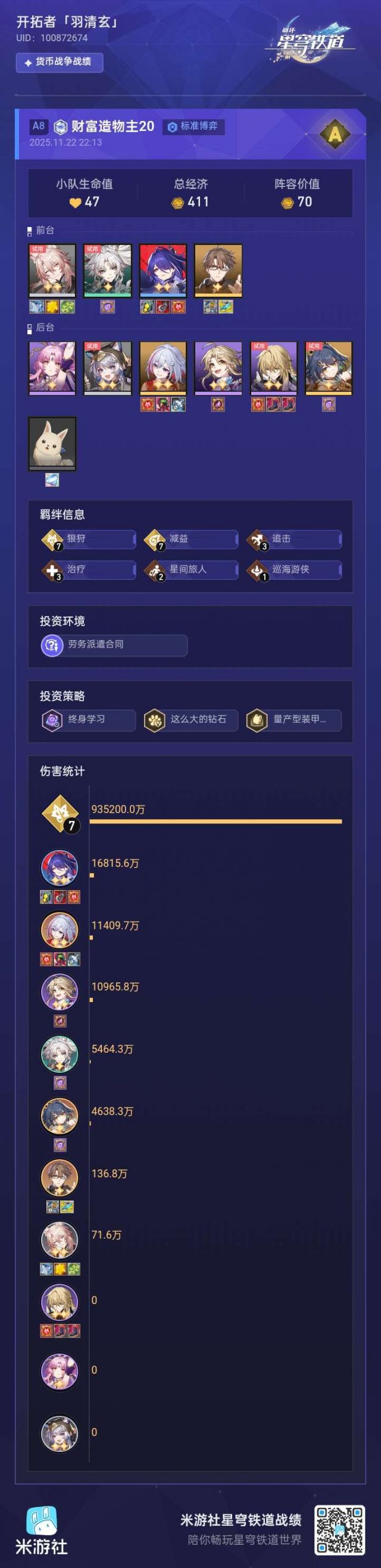 终于养出满级狼了 NGA玩家社区