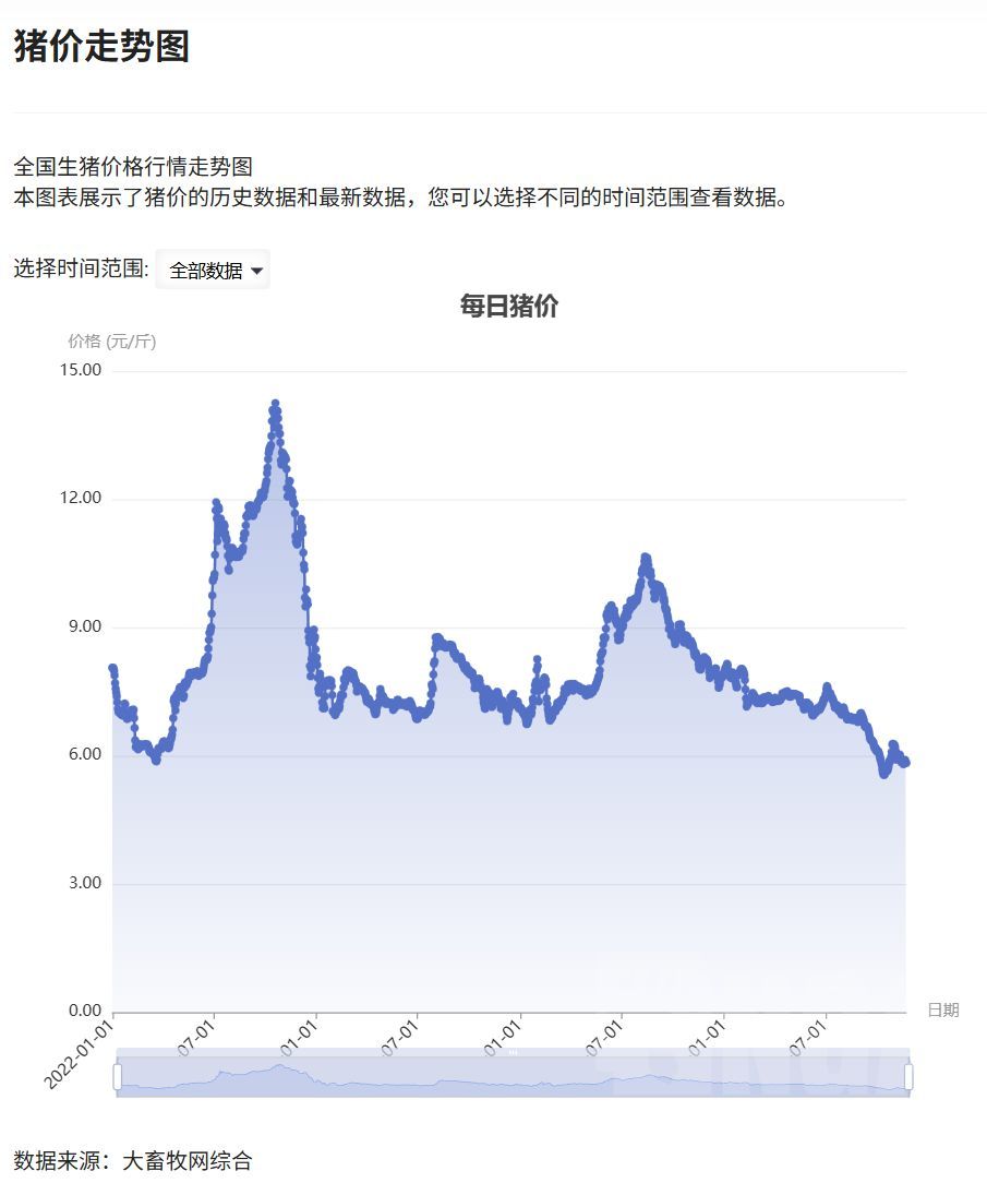 这波固态内存集体涨价，是不是可以告他们垄断了 NGA玩家社区