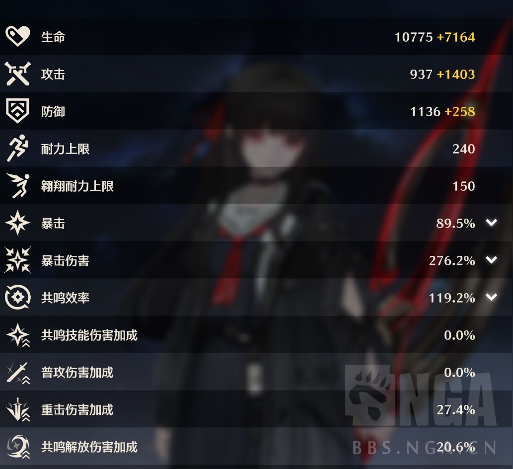[萌新提问] 总感觉我的千咲伤害不够看，能请教下练度手法吗？ NGA玩家社区