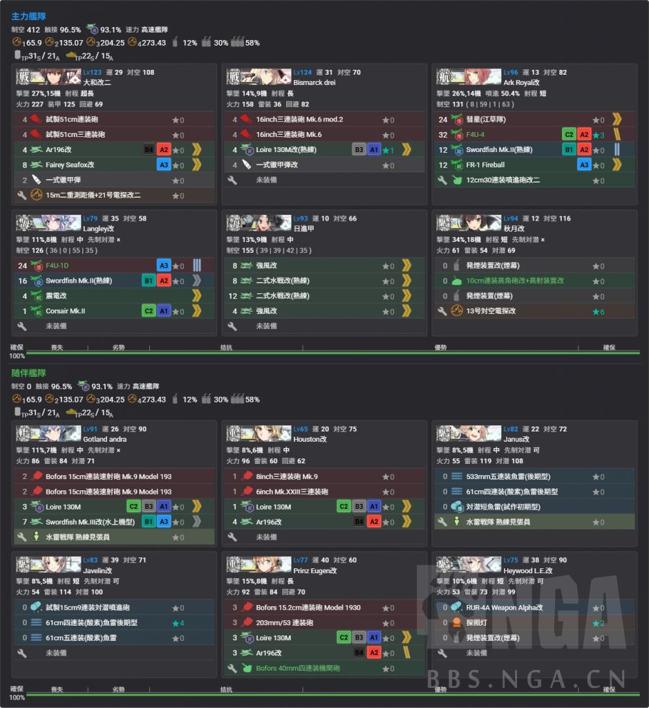 E2P3甲问诊[已出院！] NGA玩家社区