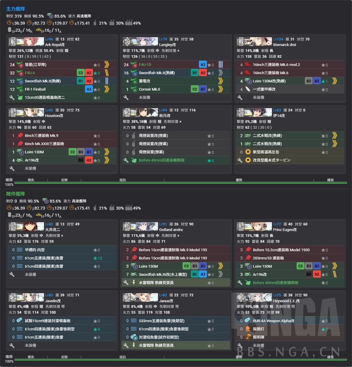 E2P3甲问诊[已出院！] NGA玩家社区