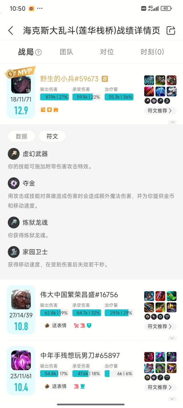 [大乱斗！] 强度也许不是最高,但绝对是正反馈拉满的一局,玩到最后嘴角都压不住了 NGA玩家社区