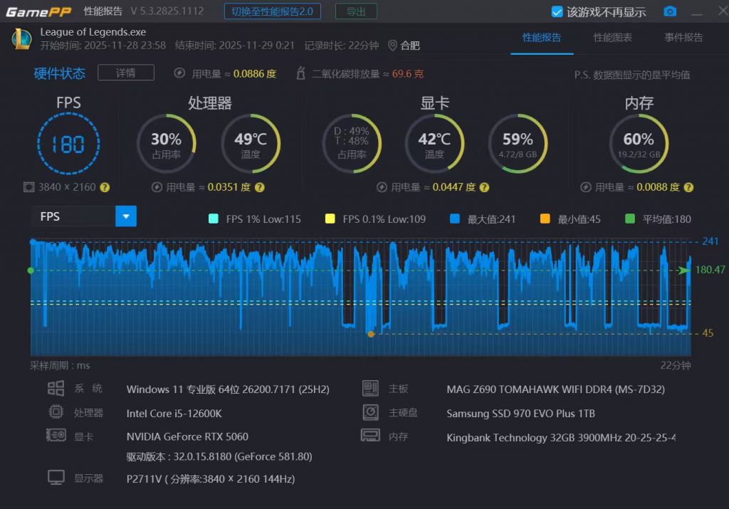 [游戏本体]求助，符文大乱斗把把掉帧 NGA玩家社区