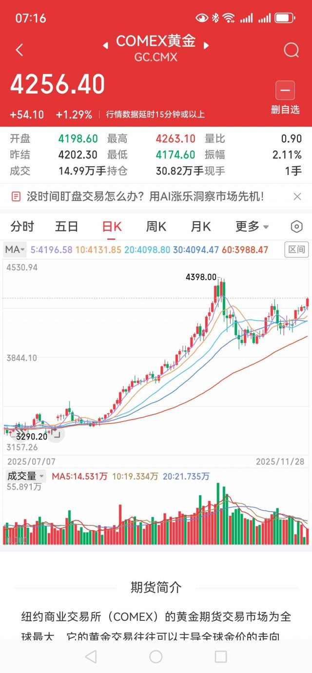 黄金都4000多了，白银才50多？ NGA玩家社区