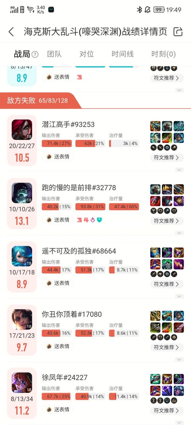 [大乱斗！]龙王爽局 NGA玩家社区