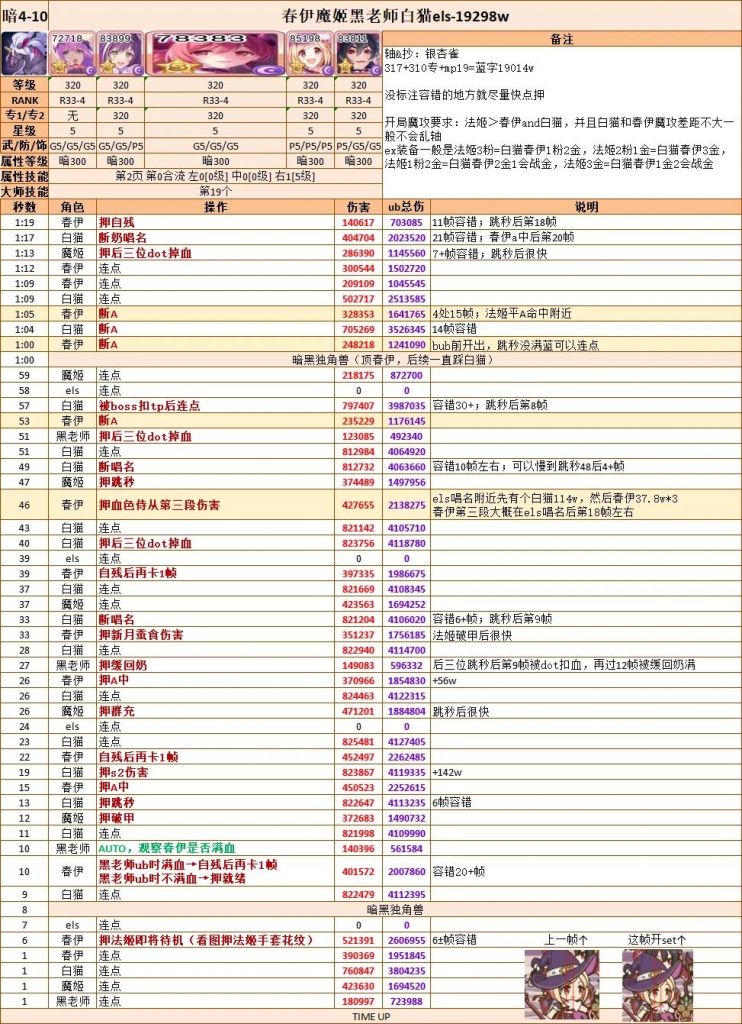 帮助自己过暗4-10法刀的居然是一年台服前的自己。 NGA玩家社区