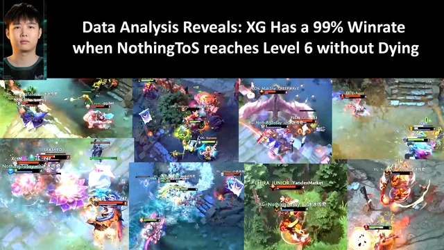 [热度讨论]DOTA2没屁事——今日REDDIT讨论热点搬运(2025.12.01) NGA玩家社区