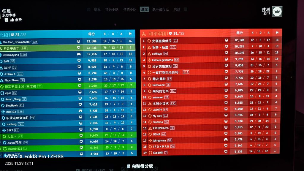 新地图东方木林，前期突击兵左手SCW10右手霰弹枪独头弹，就往中间三个房里钻，卡拐角，太好笑了，真打出葫芦娃效果。很大的房子三个点，适合步战 ...