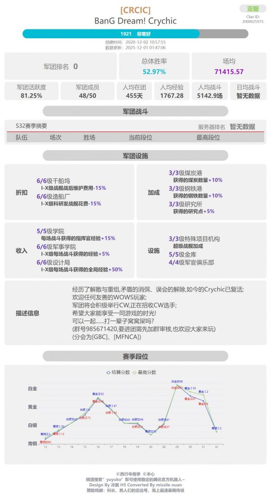 [亚服][cw/比赛招募]亚服[CRCIC]及其分会招新中 NGA玩家社区