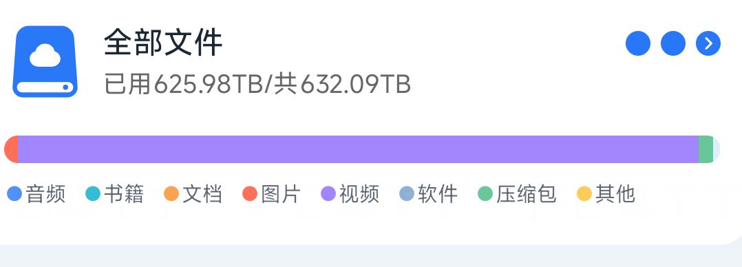 115电商销量这么少会不会跑路 NGA玩家社区