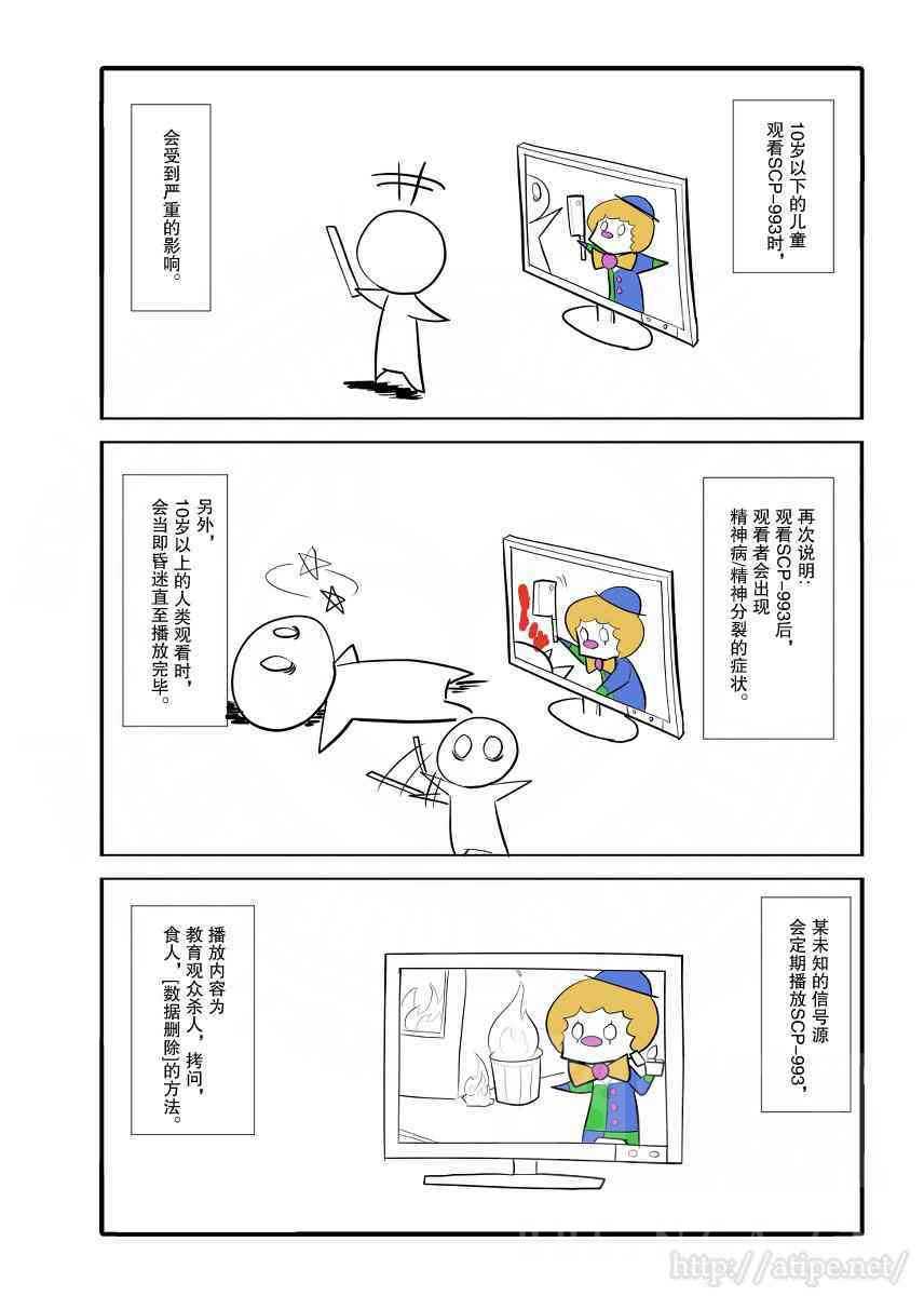 [转载] 《简明易懂的SCP》17-20 178