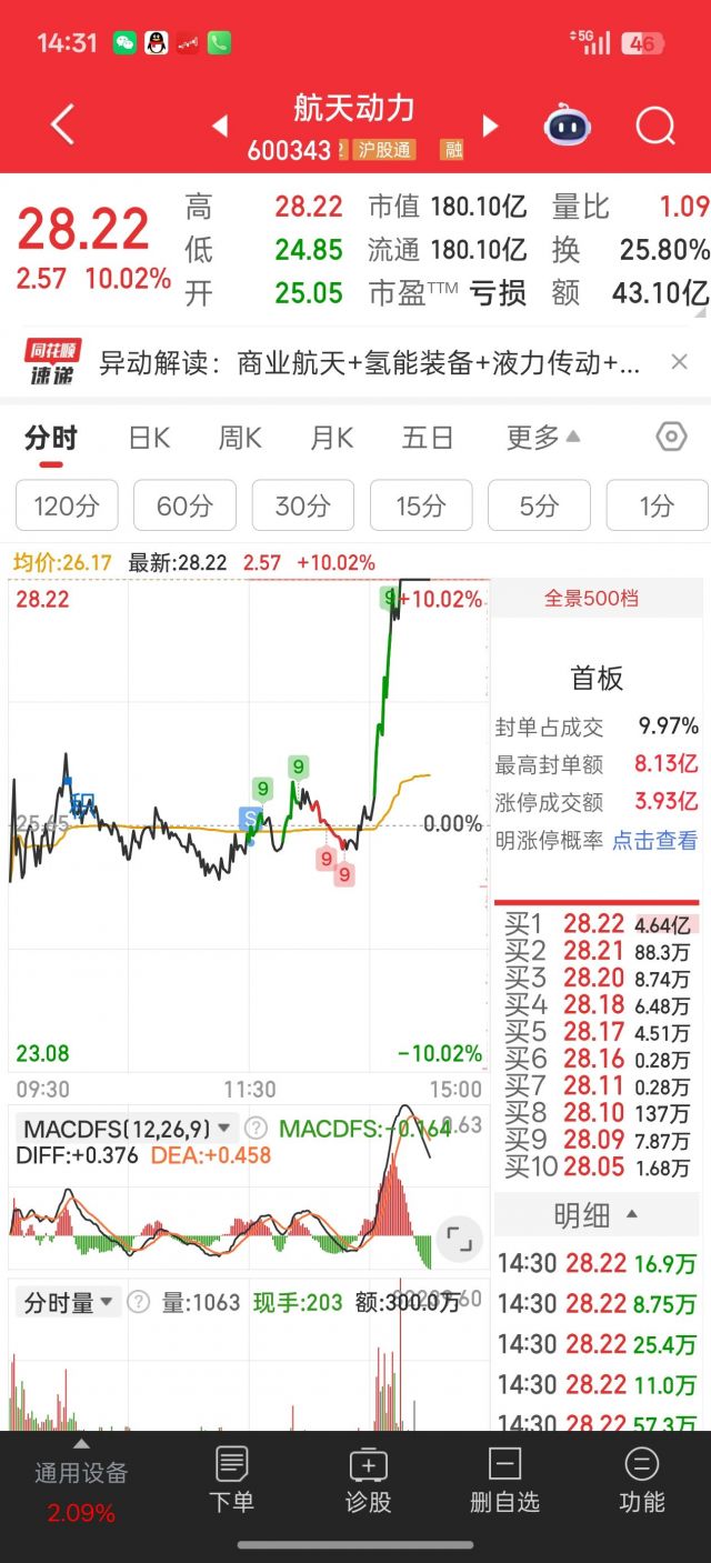 卖飞了航空动力 NGA玩家社区