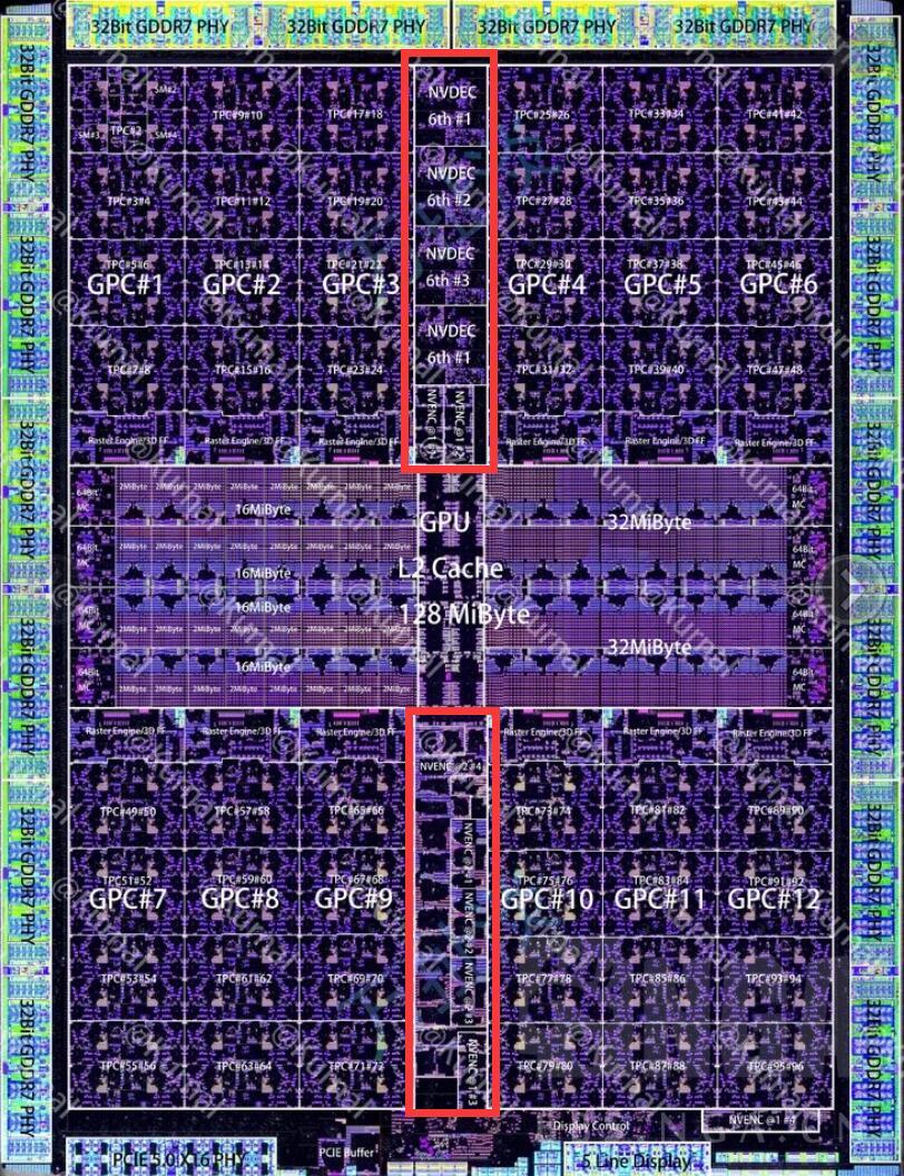 9070xt旗舰型号买哪个？ NGA玩家社区