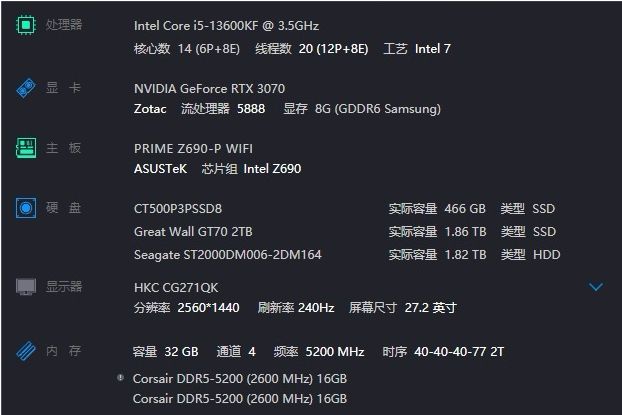 [更新]听从大佬们建议上14600kf，烤鸡100度！[已驯服]不完全服 NGA玩家社区