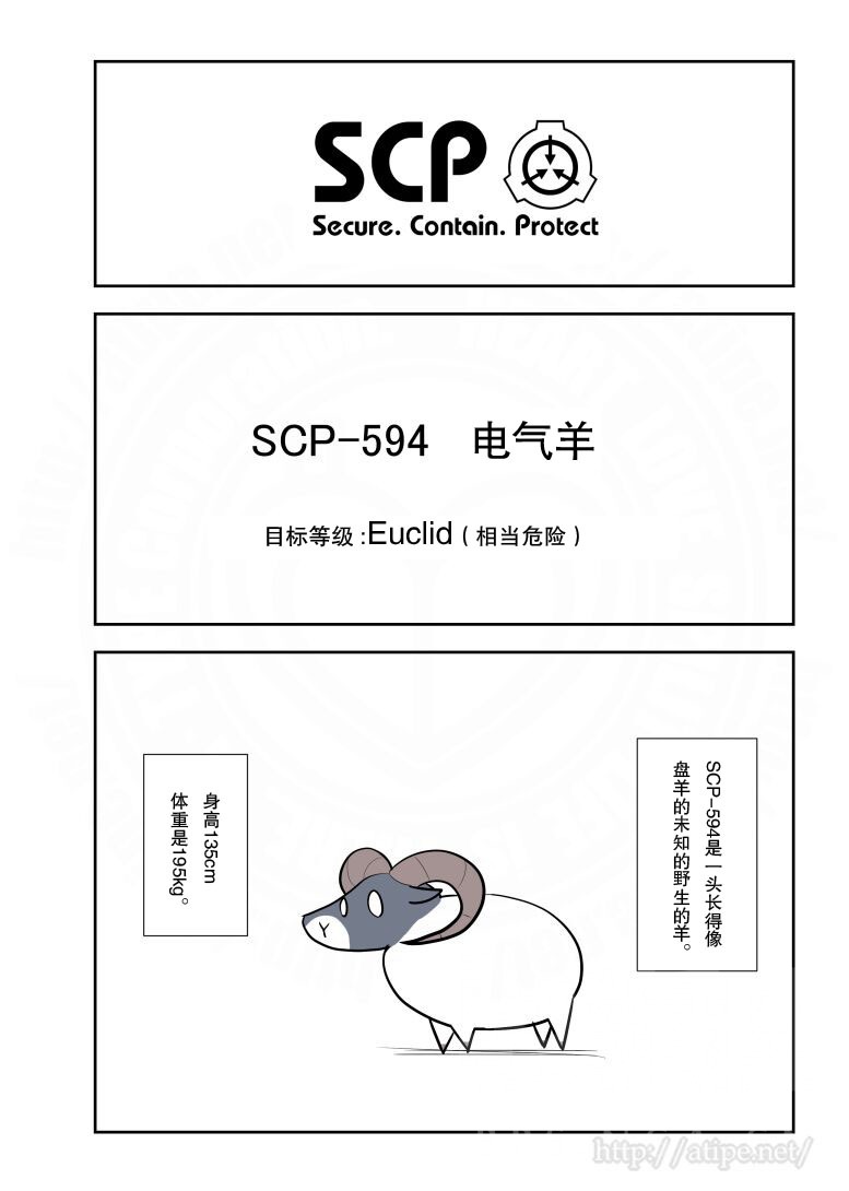 [转载] 《简明易懂的SCP》69-72 NGA玩家社区