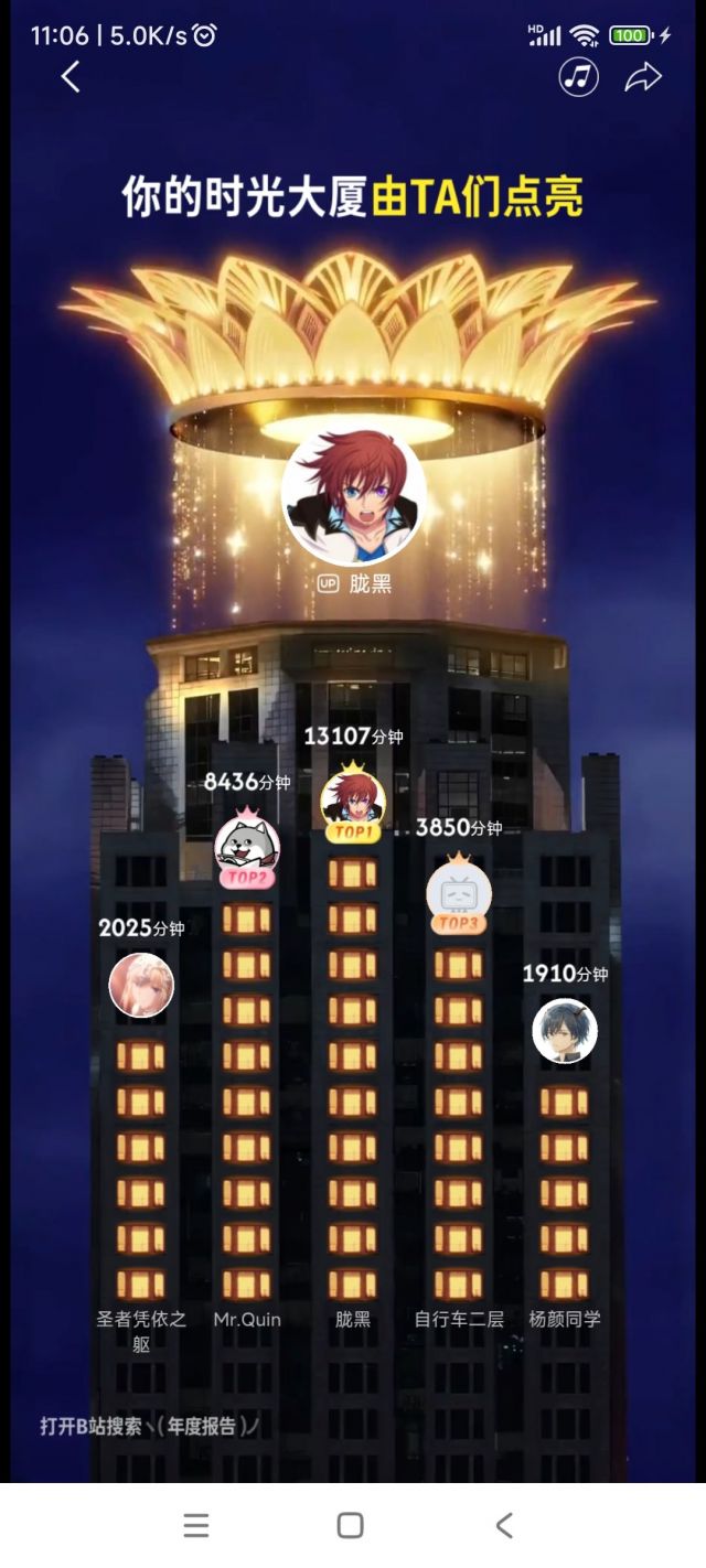 你们的年度UP主是谁 178