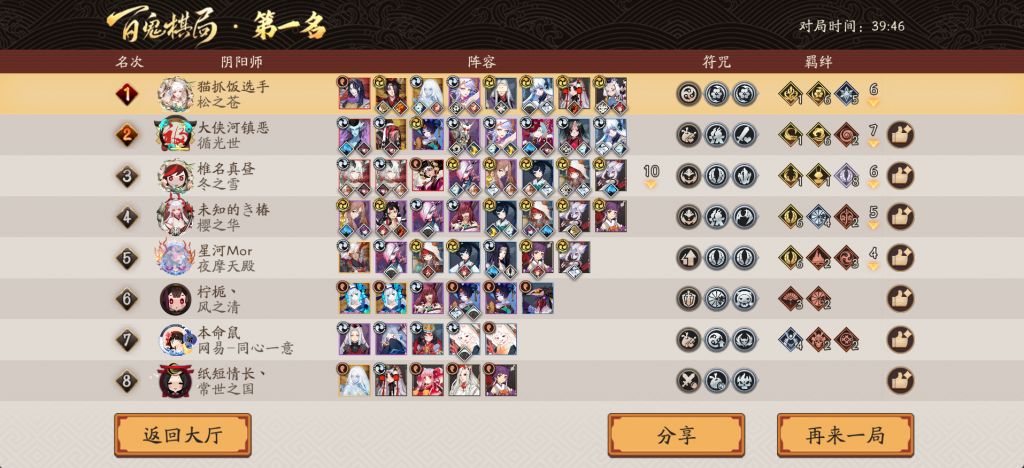 爽，大蛇换成鳕鱼更爽 178