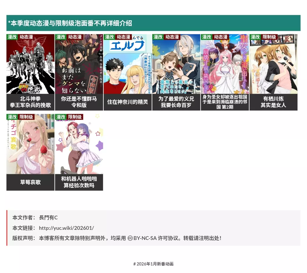 [搬运]2026年1月新番表 178