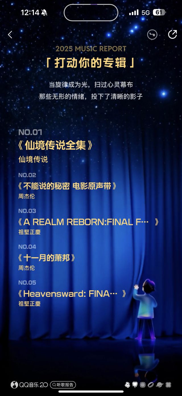 [氵一贴]看看你们的wyy年度报告 NGA玩家社区