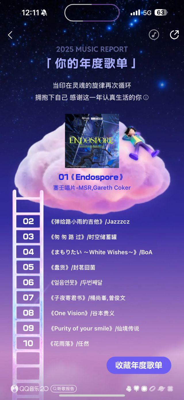 [氵一贴]看看你们的wyy年度报告 NGA玩家社区