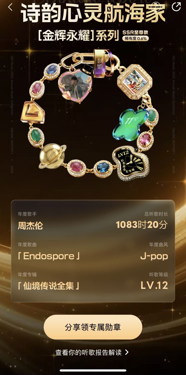 [氵一贴]看看你们的wyy年度报告 NGA玩家社区