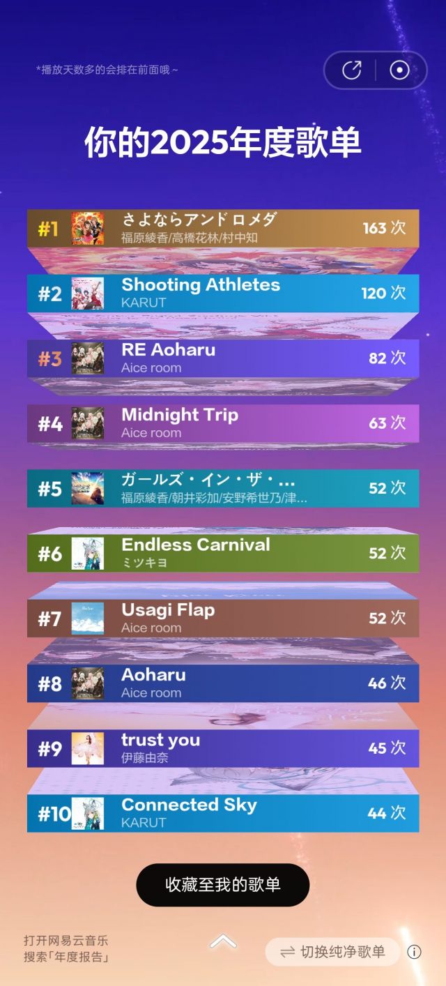 仙女座：风水轮流转，今年还是我 178