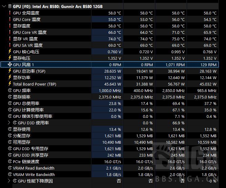 intel B580 开机时间长，画面就会变卡，啥原因？ NGA玩家社区