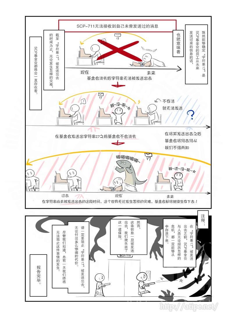 [转载]《简明易懂的SCP》133-140 NGA玩家社区