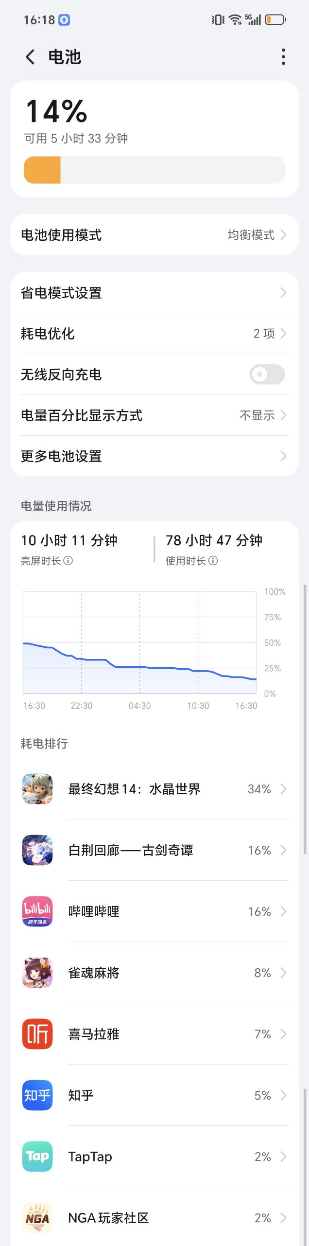 荣耀win使用三天体感 NGA玩家社区