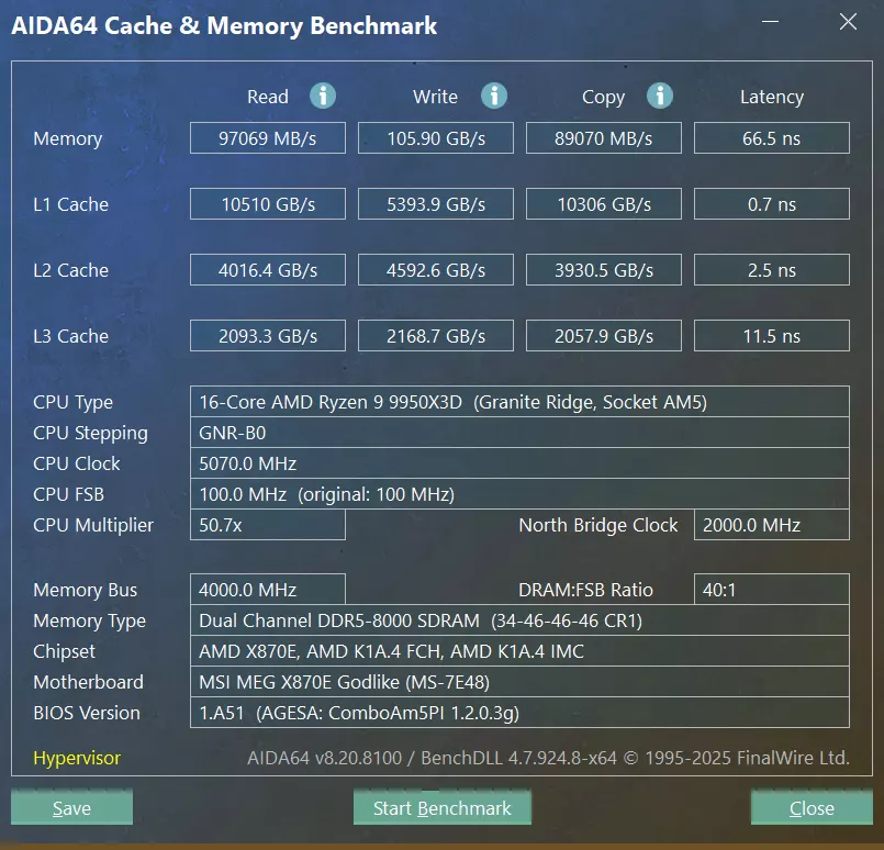 FCLK超频得降SOC电压，以及双CCD的9000系CPU+内存异步模式下在不同FCLK频率下的内存性能简单分享 178