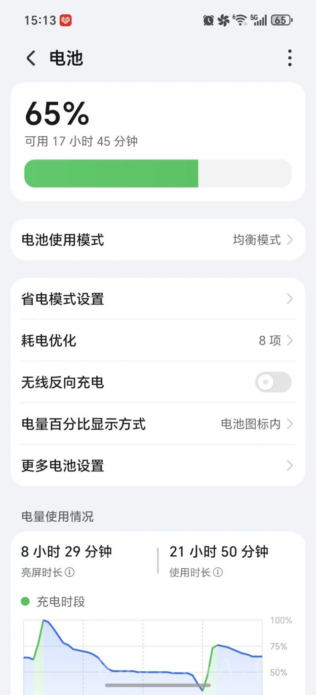 [使用感受]荣耀WIN NGA玩家社区