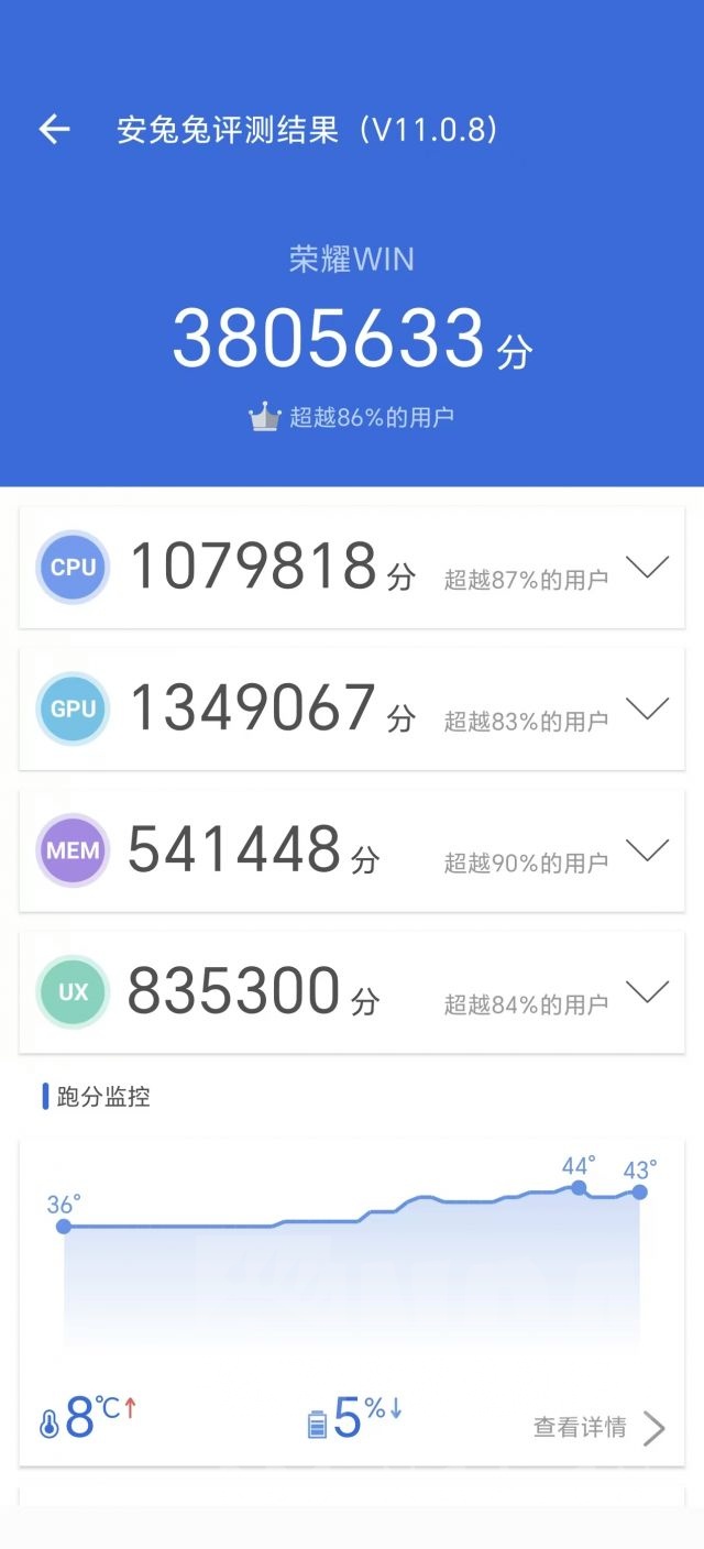 [使用感受]荣耀WIN NGA玩家社区
