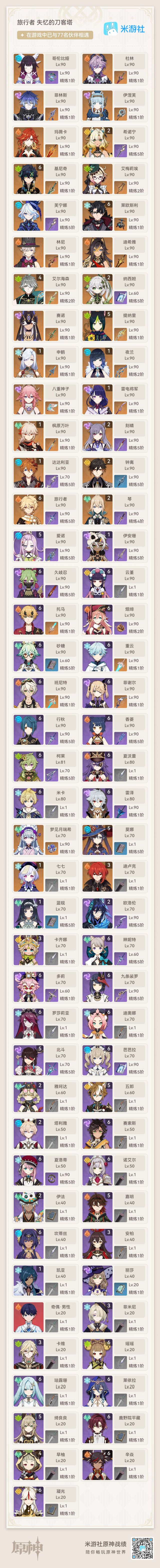 N5第三间配队求助，无龙王skk akf 178