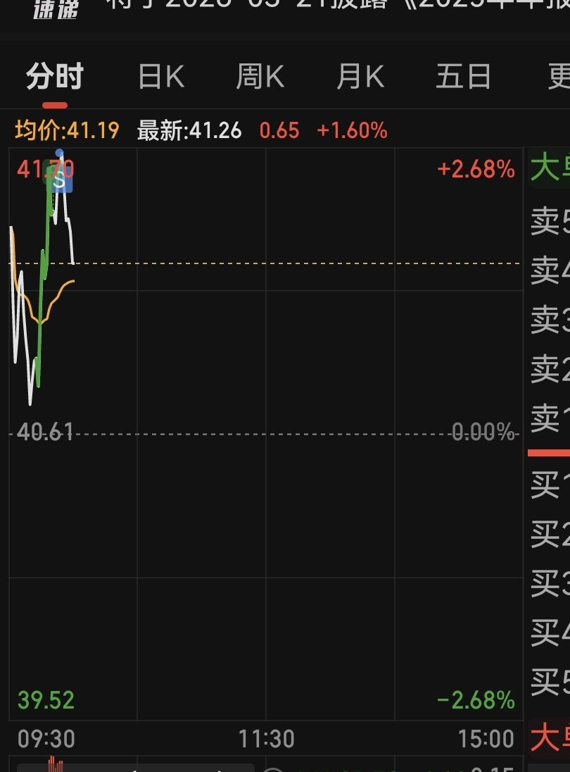 紫金真TMD稳啊。。毫无波澜。。 NGA玩家社区