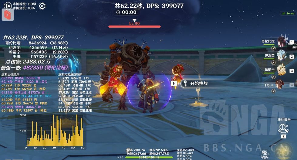 [白马氵] 不严谨测试：6+1千织 ≈ 3+0白马 NGA玩家社区