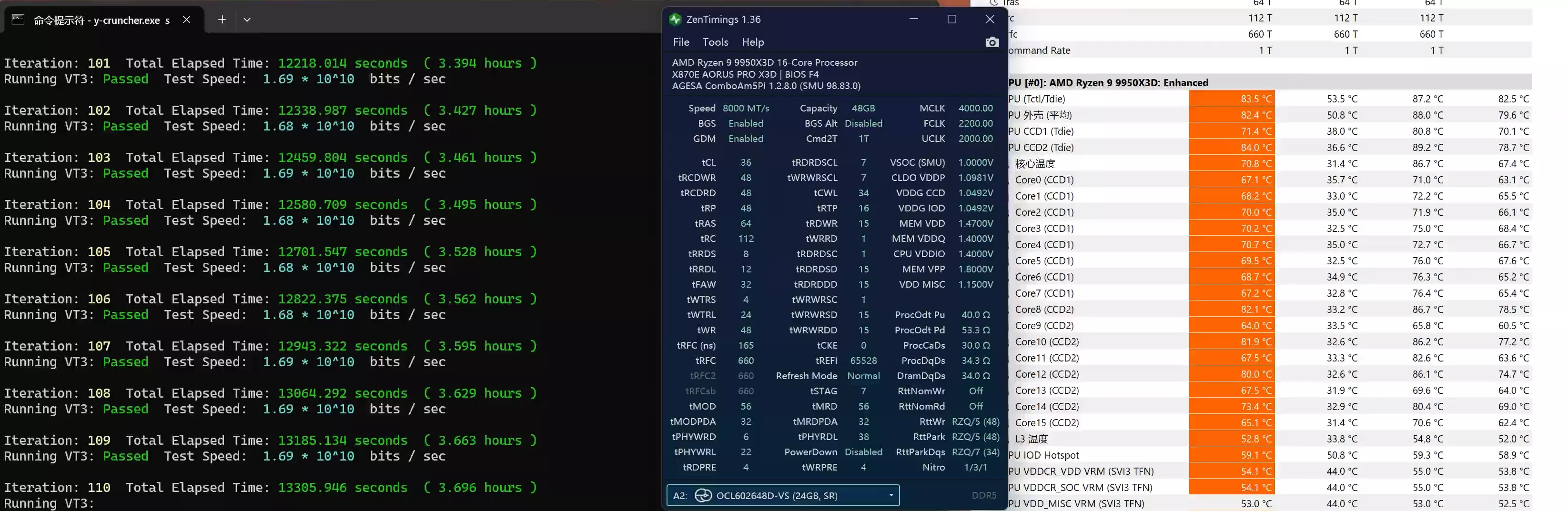 看起来之前FCLK上不了2200的原因是技嘉的VDDG给得太保守了(最终0.99V/0.99V) NGA玩家社区