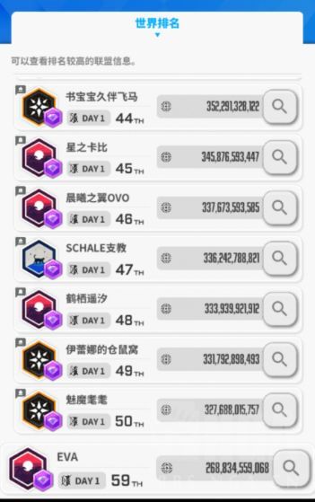 [国服招募] QQ EVA工会(S11 59名) ，招募同步器361+ 免费代刀 NGA玩家社区