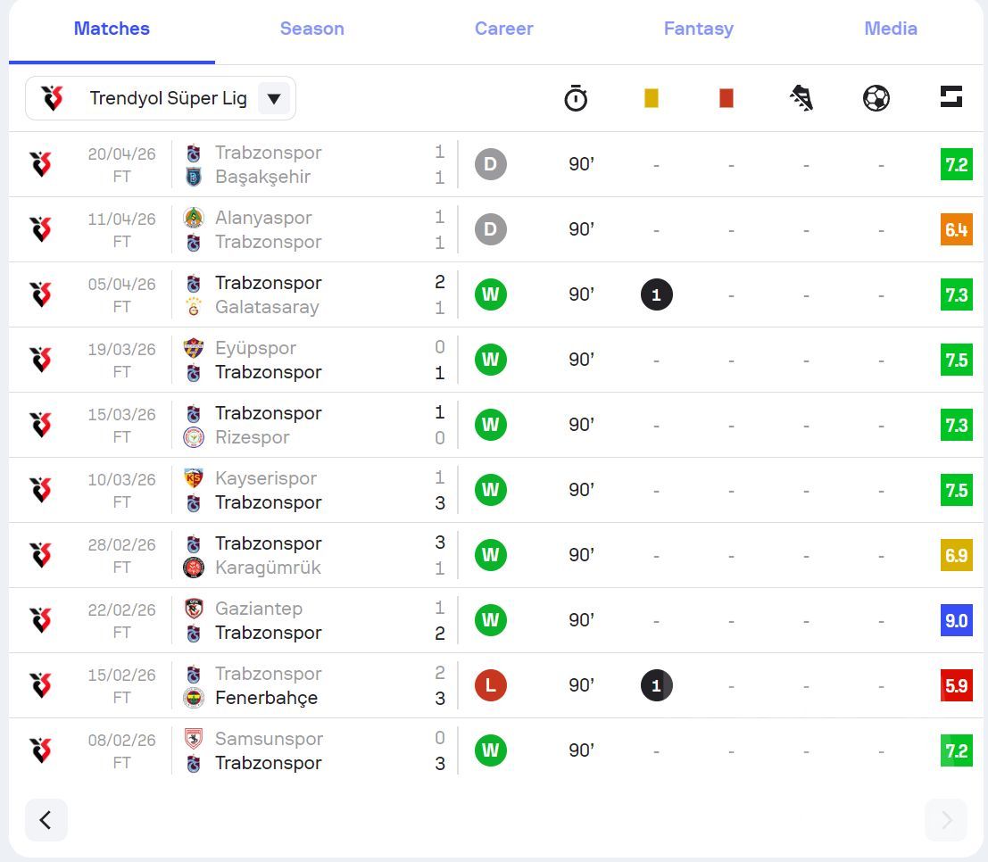 无人在意的角落，奥纳纳扑出三个点球助球队进四强 NGA玩家社区