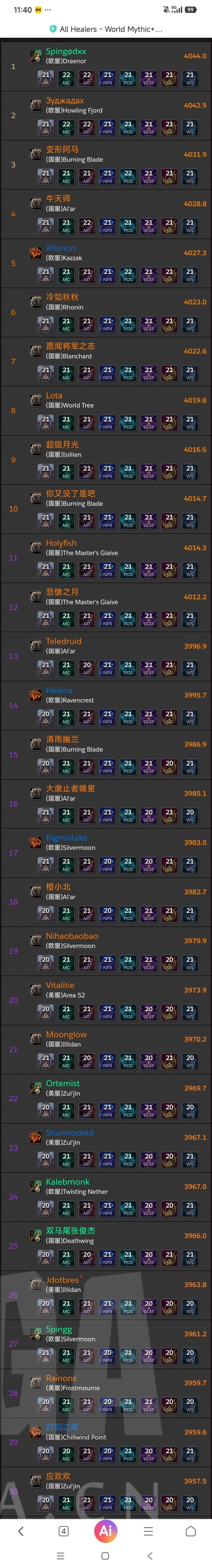 [破事水] 为啥国服只迷信国家队，不肯玩奶萨奶僧？ NGA玩家社区