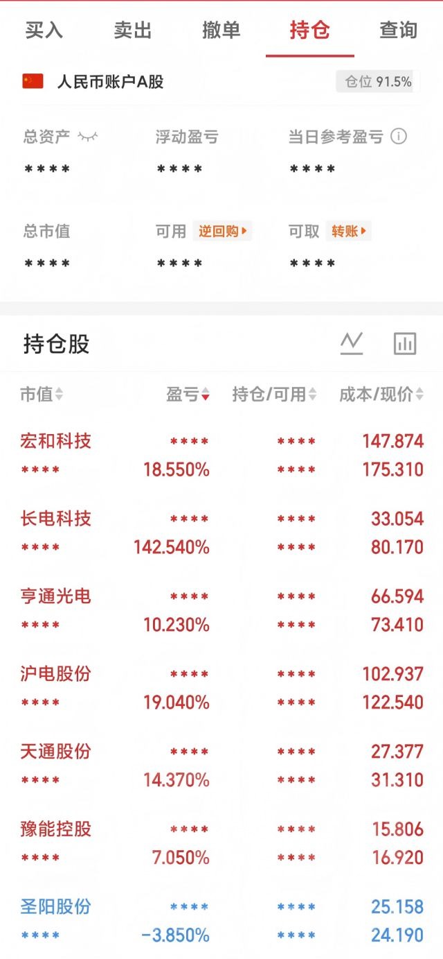 5月中旬将所有钱都放进了股市，并开启一下实盘日记 NGA玩家社区