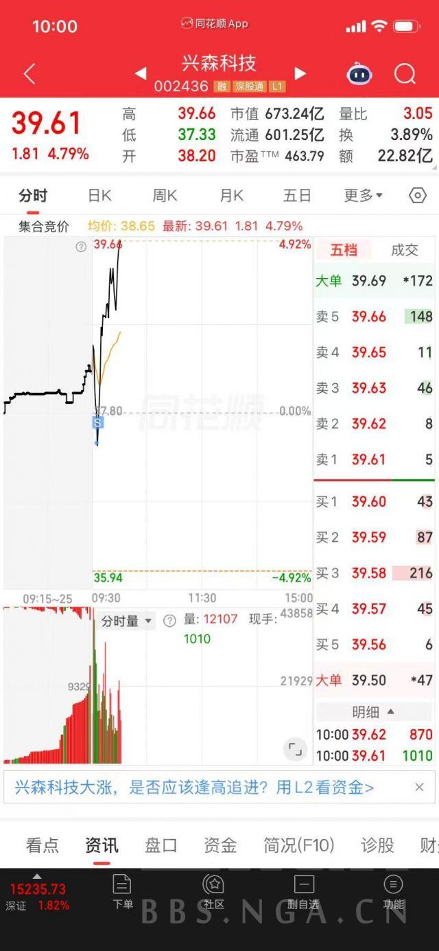 兴森科技真爱楼 NGA玩家社区