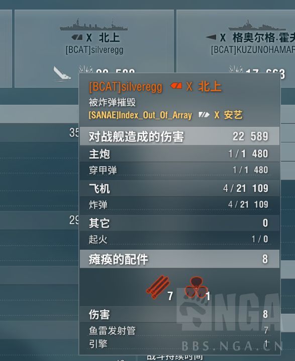 [水] [破事氵]说过多少遍了，小船没事不要去惹安艺 NGA玩家社区